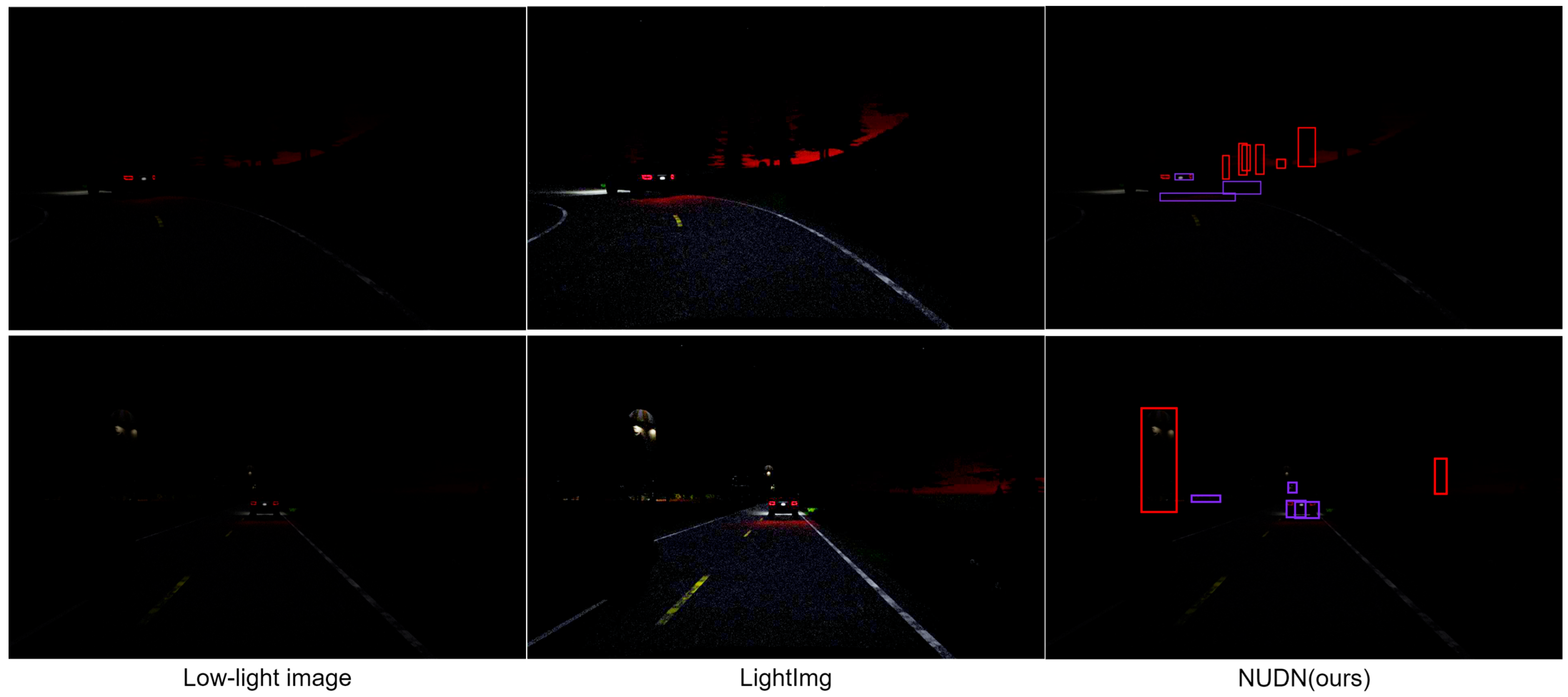 Advancing Nighttime Object Detection through Image Enhancement and ...