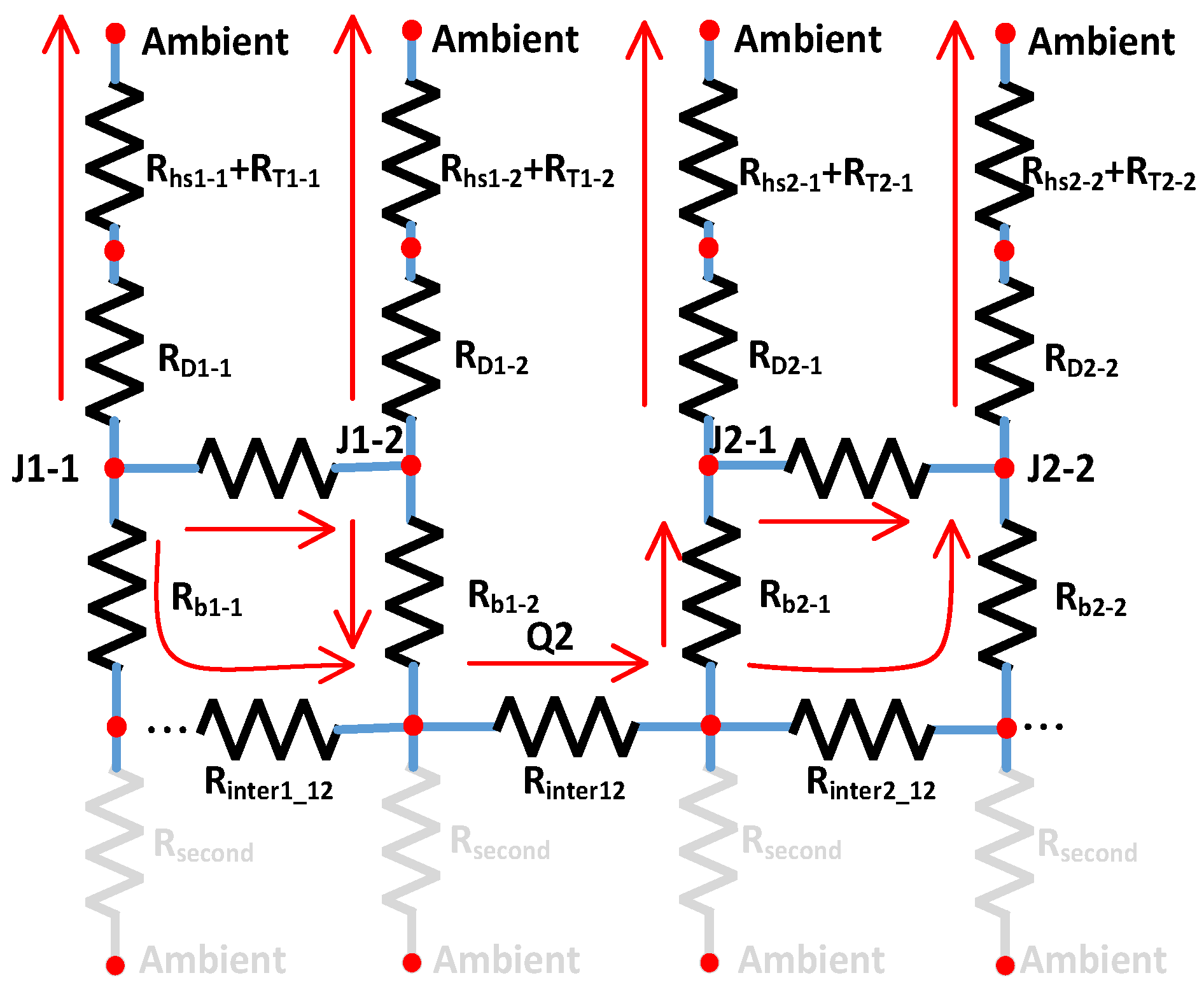 Thermal Interaction and Cooling of Electronic Device with Chiplet 2.5D Integration