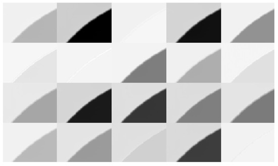 Fourier Features and Machine Learning for Contour Profile Inspection in ...