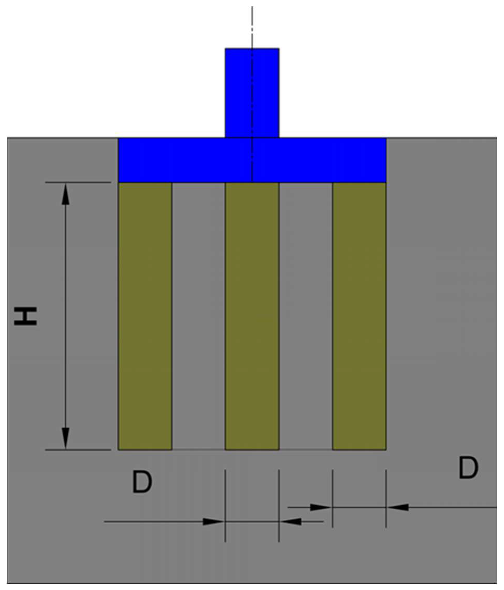 Introducing Cement-Enhanced Clay-Sand Columns under Footings Placed on ...