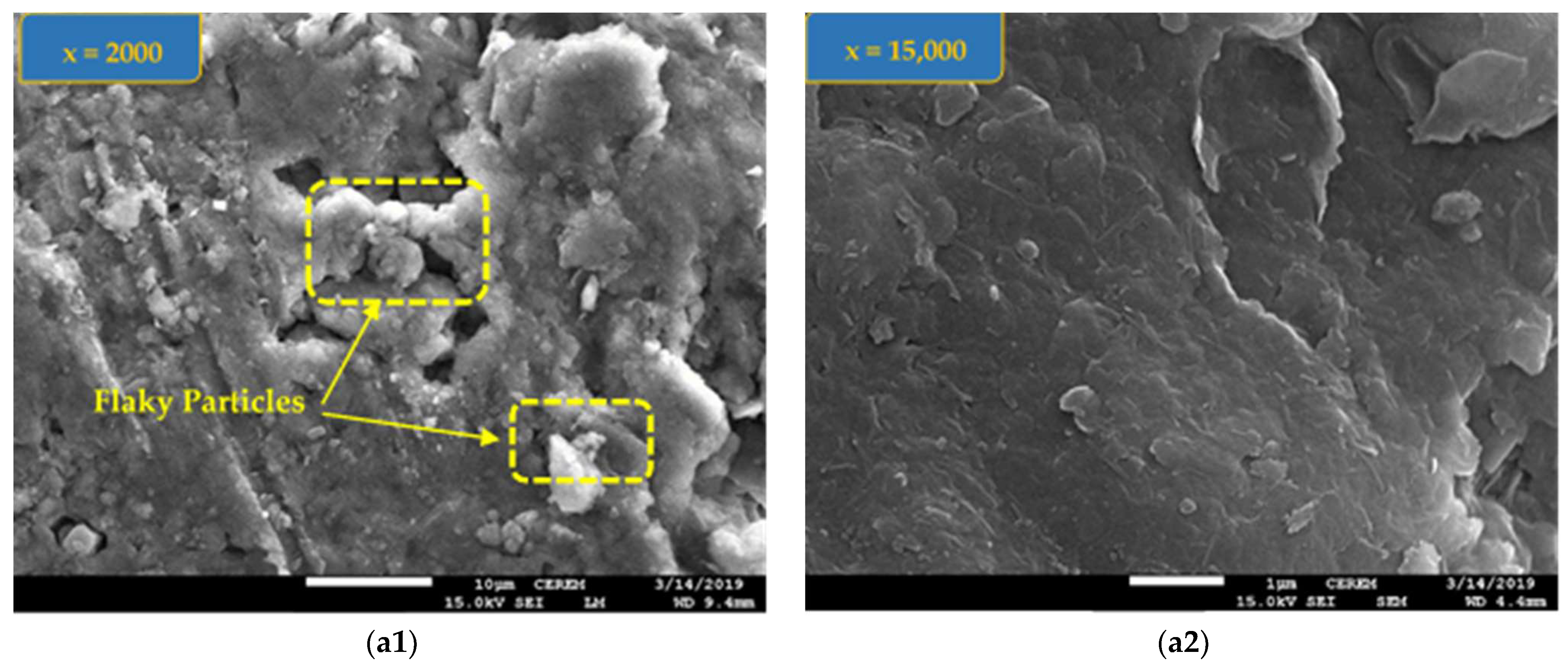Introducing Cement-Enhanced Clay-Sand Columns under Footings Placed on ...