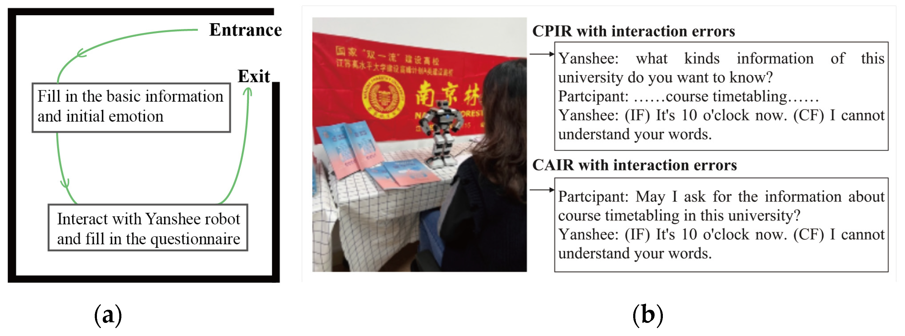 Exploring the Effects of Multi-Factors on User Emotions in Scenarios of ...