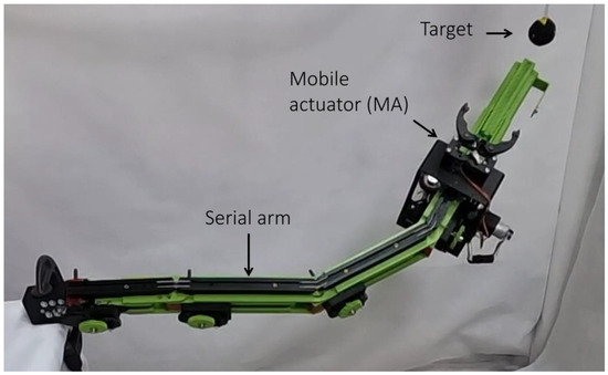 Design, Experiments, and Path Planning for a Lightweight 3D Minimally ...