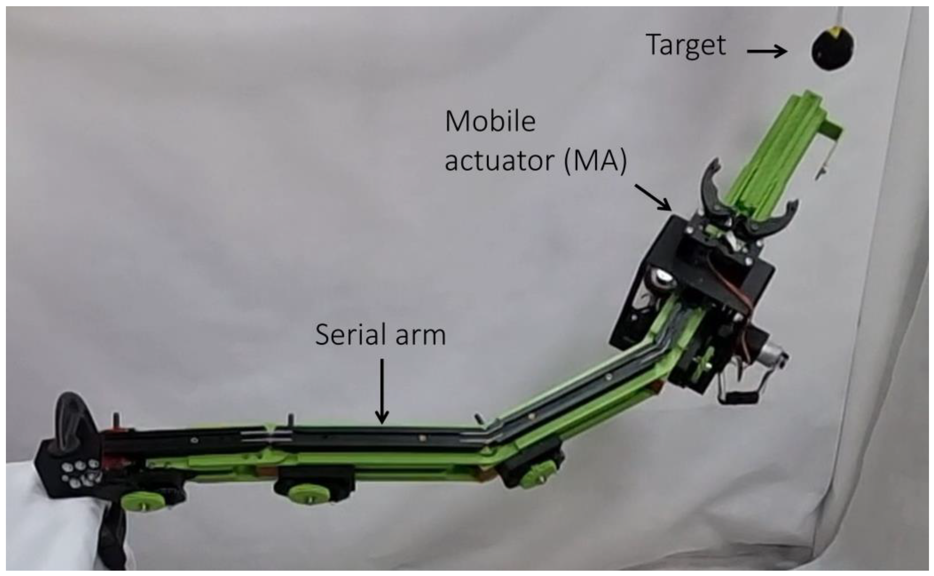 Design, Experiments, and Path Planning for a Lightweight 3D Minimally ...