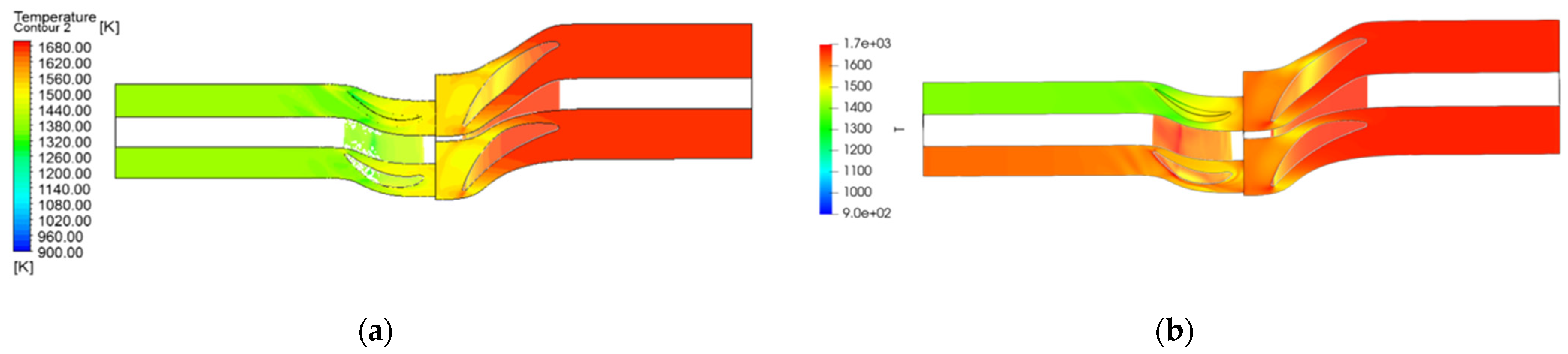 Improvement on Compressible Multiple-Reference-Frame Solver in OpenFOAM for Gas Turbine Flow ...