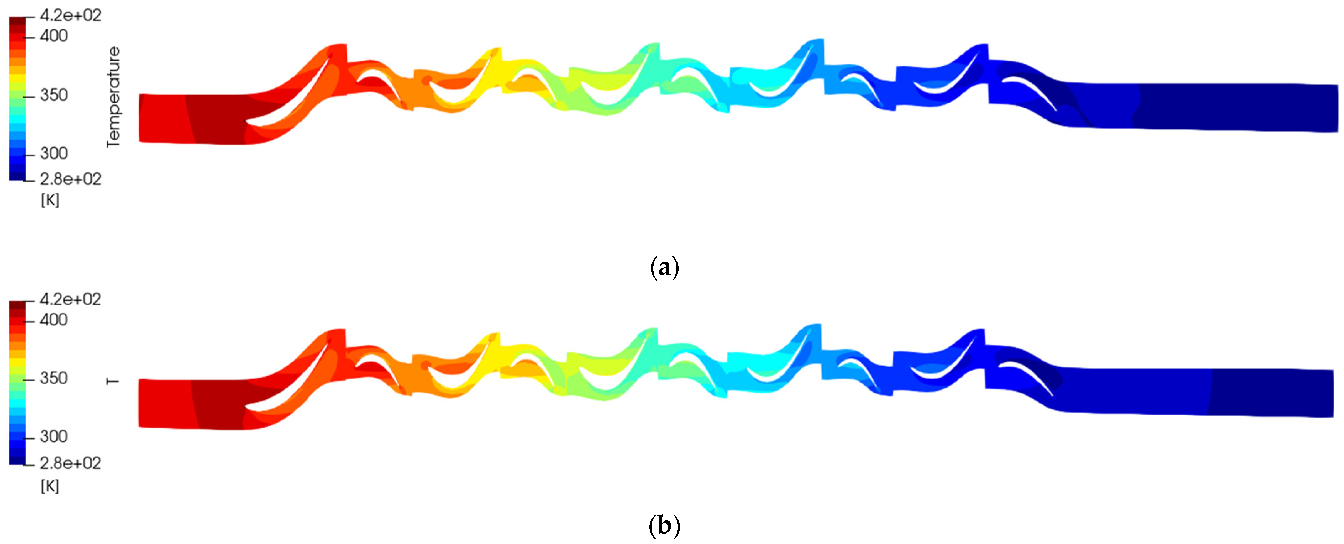 Improvement on Compressible Multiple-Reference-Frame Solver in OpenFOAM for Gas Turbine Flow ...