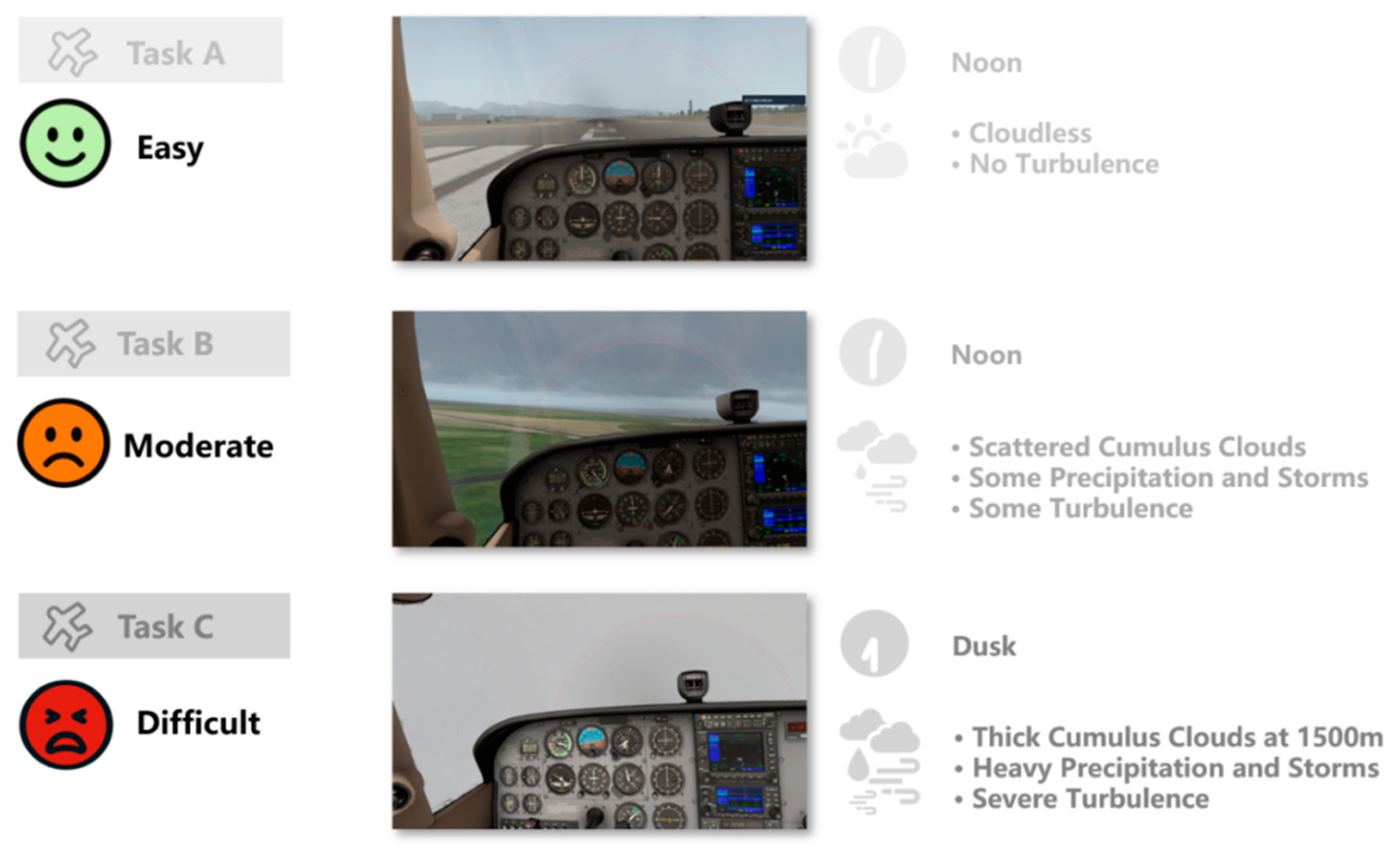 WorkloadGPT: A Large Language Model Approach to Real-Time Detection of ...
