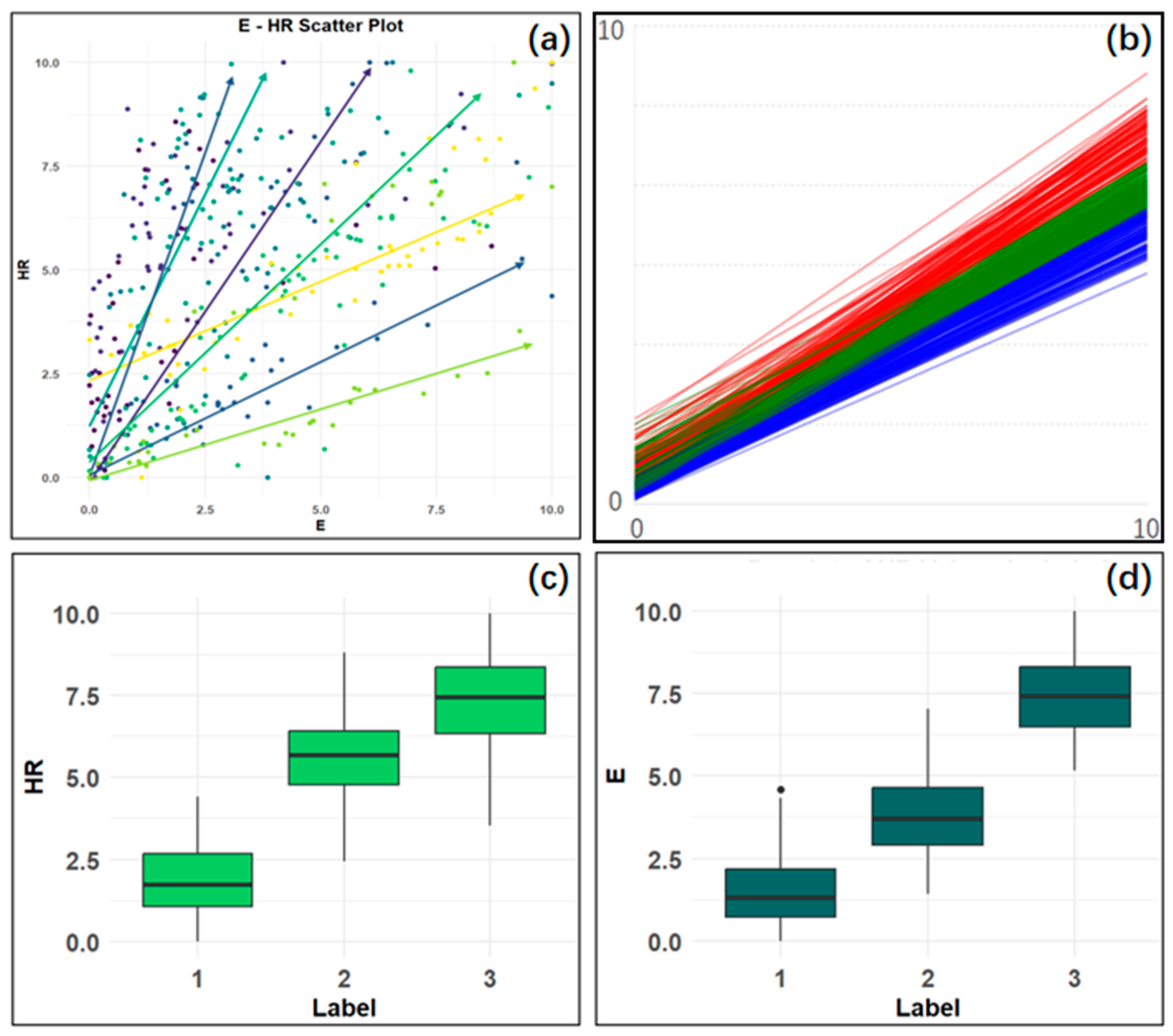 WorkloadGPT: A Large Language Model Approach to Real-Time Detection of ...