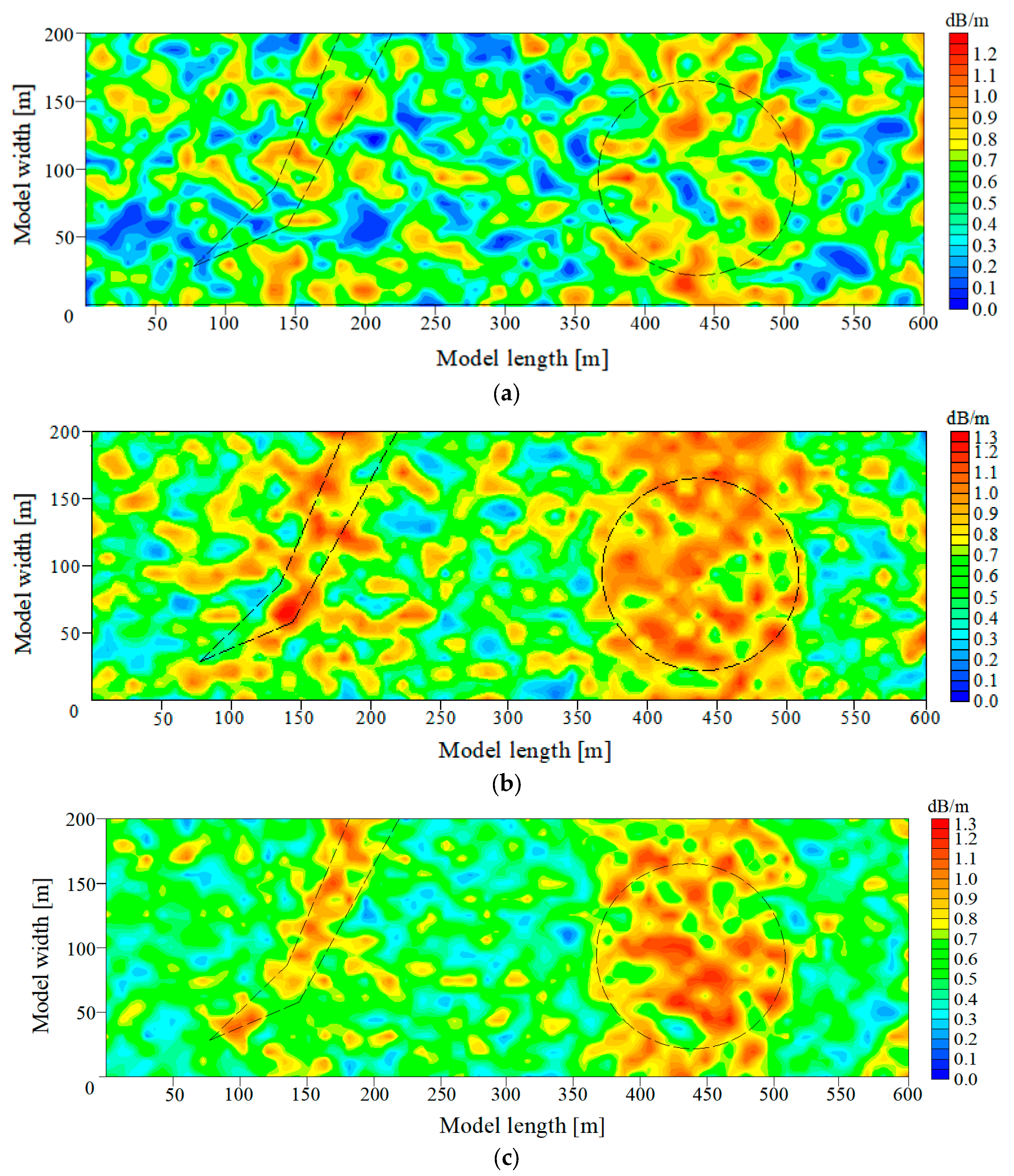 Evaluating the Geo-Environmental Conditions within a Working Face Using a Hybrid Intelligent ...