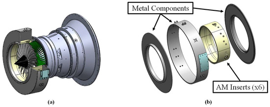 Development of a Novel Transonic Fan Casing Making Use of Rapid ...