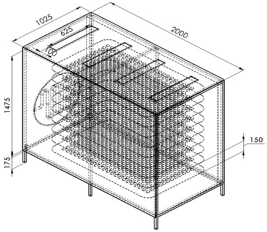 Thermal Computational Fluid Dynamics Simulation of Two Designs of ...
