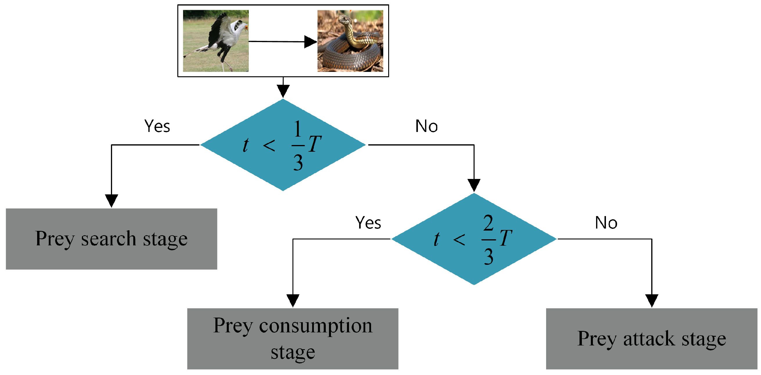 Research on Positioning Error Compensation of Rock Drilling Manipulator ...
