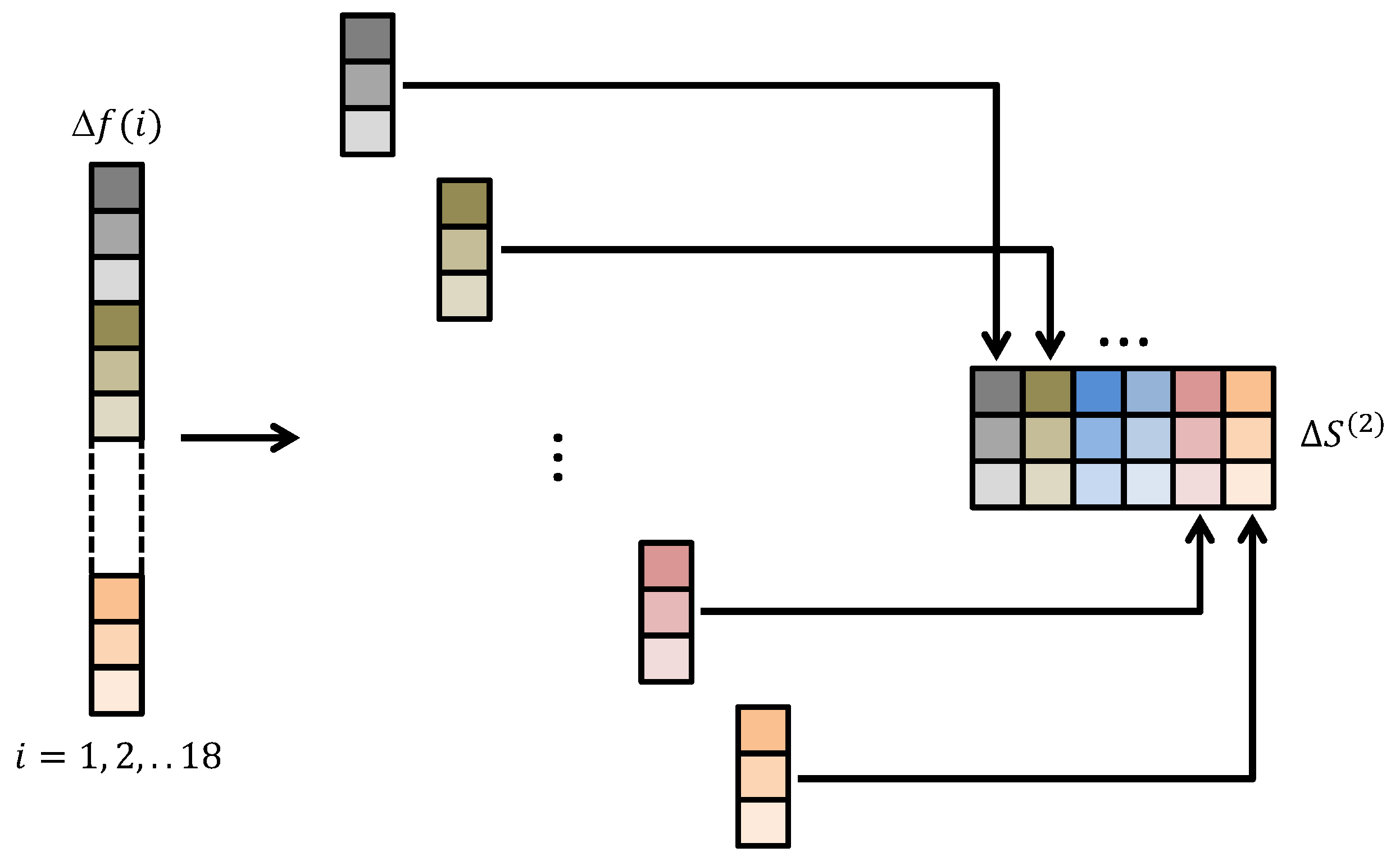 Hands-On Fundamentals of 1D Convolutional Neural Networks—A Tutorial ...
