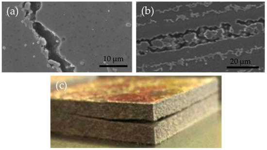 Roles of Modeling and Artificial Intelligence in LPBF Metal Print ...
