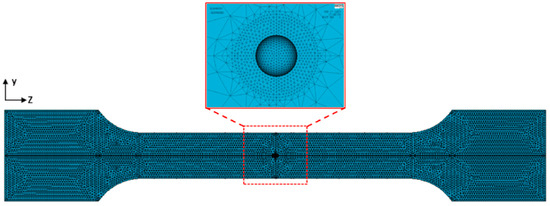 Roles of Modeling and Artificial Intelligence in LPBF Metal Print ...