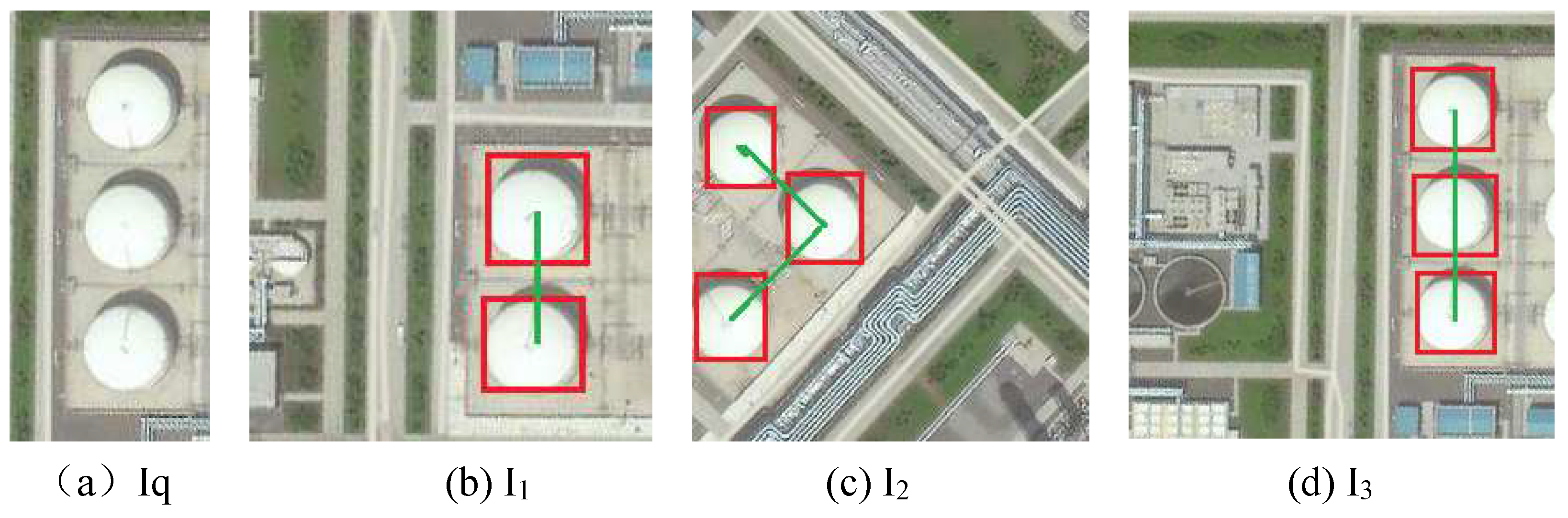 A Scene Graph Similarity-Based Remote Sensing Image Retrieval Algorithm