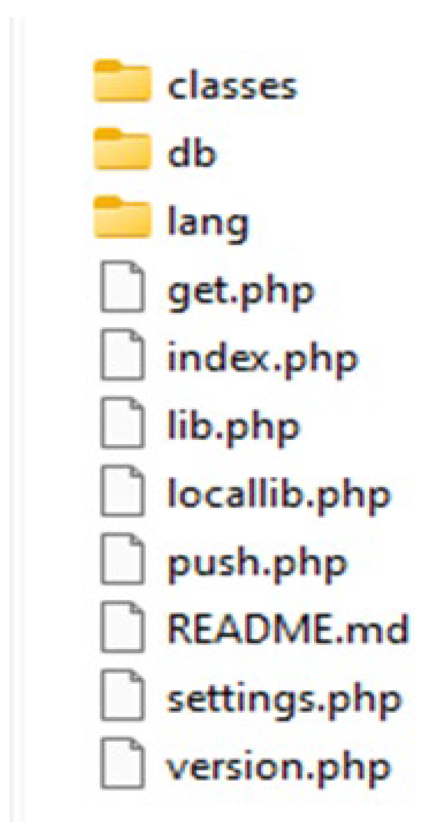 New Functionality for Moodle E-Learning Platform: Files Communication ...