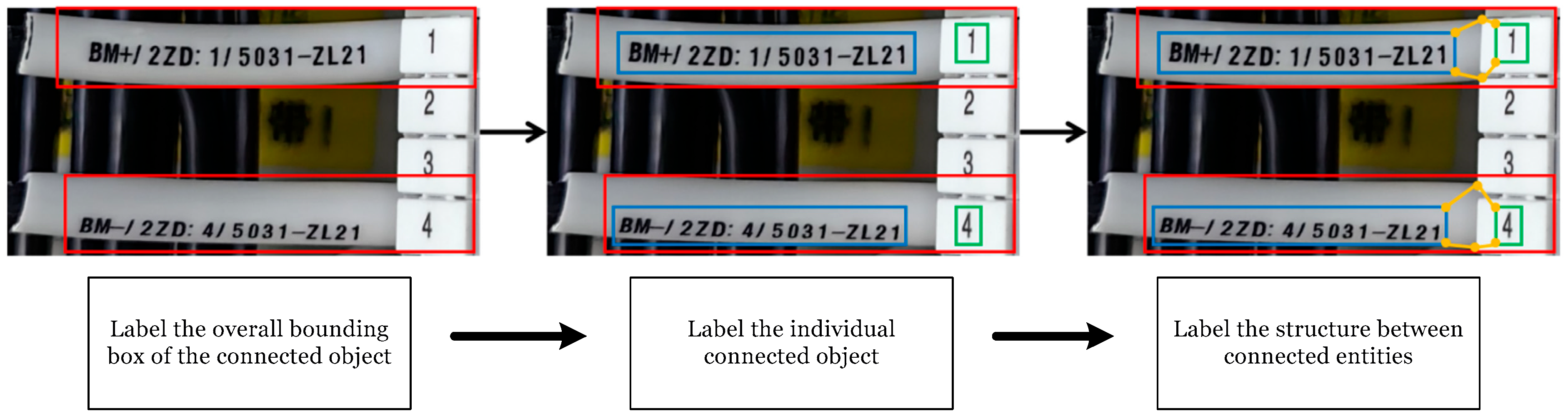 Research on the Cable-to-Terminal Connection Recognition Based on the ...