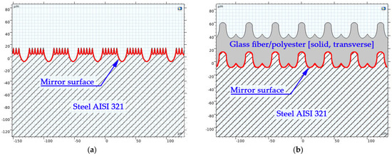 Light Beam Scattering from the Metal Surface with a Complex Mono- and ...