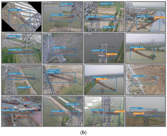 Lightweight Insulator and Defect Detection Method Based on Improved YOLOv8