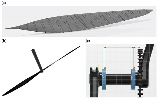Design of a Human Muscle-Powered Flying Machine