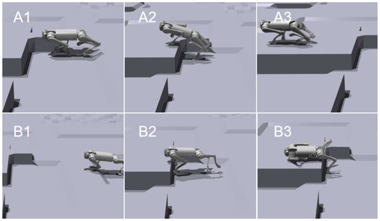 Dual-Layer Reinforcement Learning for Quadruped Robot Locomotion and ...