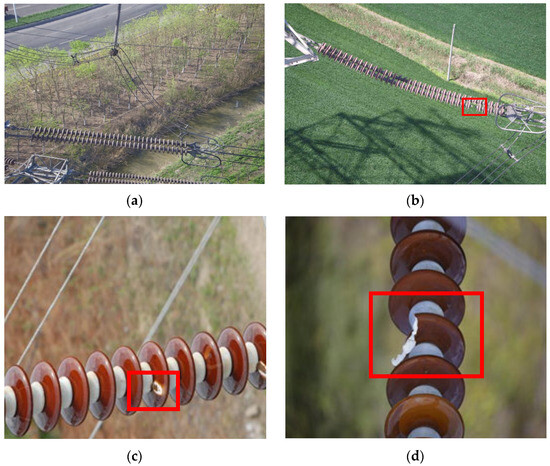 An Insulator Fault Diagnosis Method Based on Multi-Mechanism ...