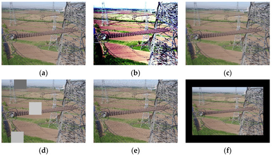 An Insulator Fault Diagnosis Method Based on Multi-Mechanism Optimization YOLOv8