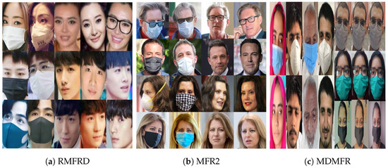 A Comprehensive Survey of Masked Faces: Recognition, Detection, and ...