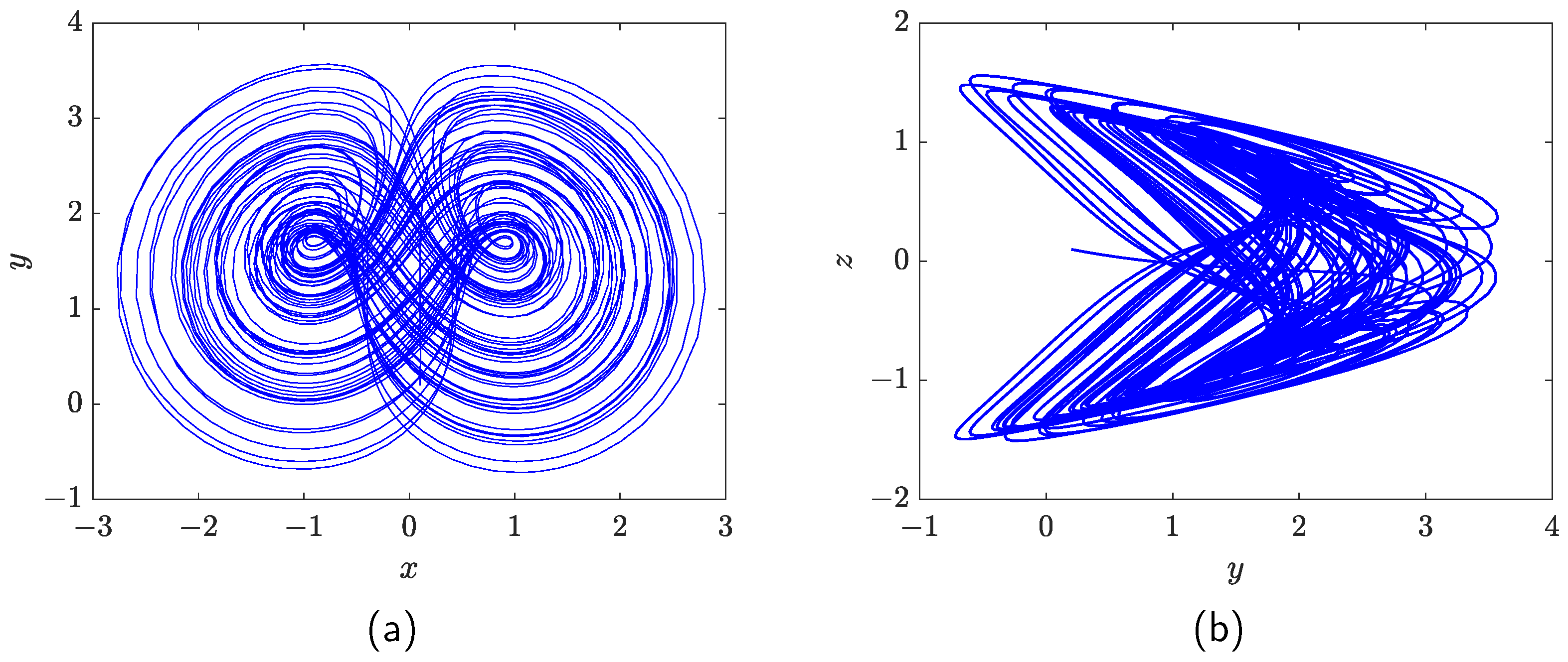 Consensus Control of Leader–Follower Multi-Agent Systems with Unknown Parameters and Its Circuit ...