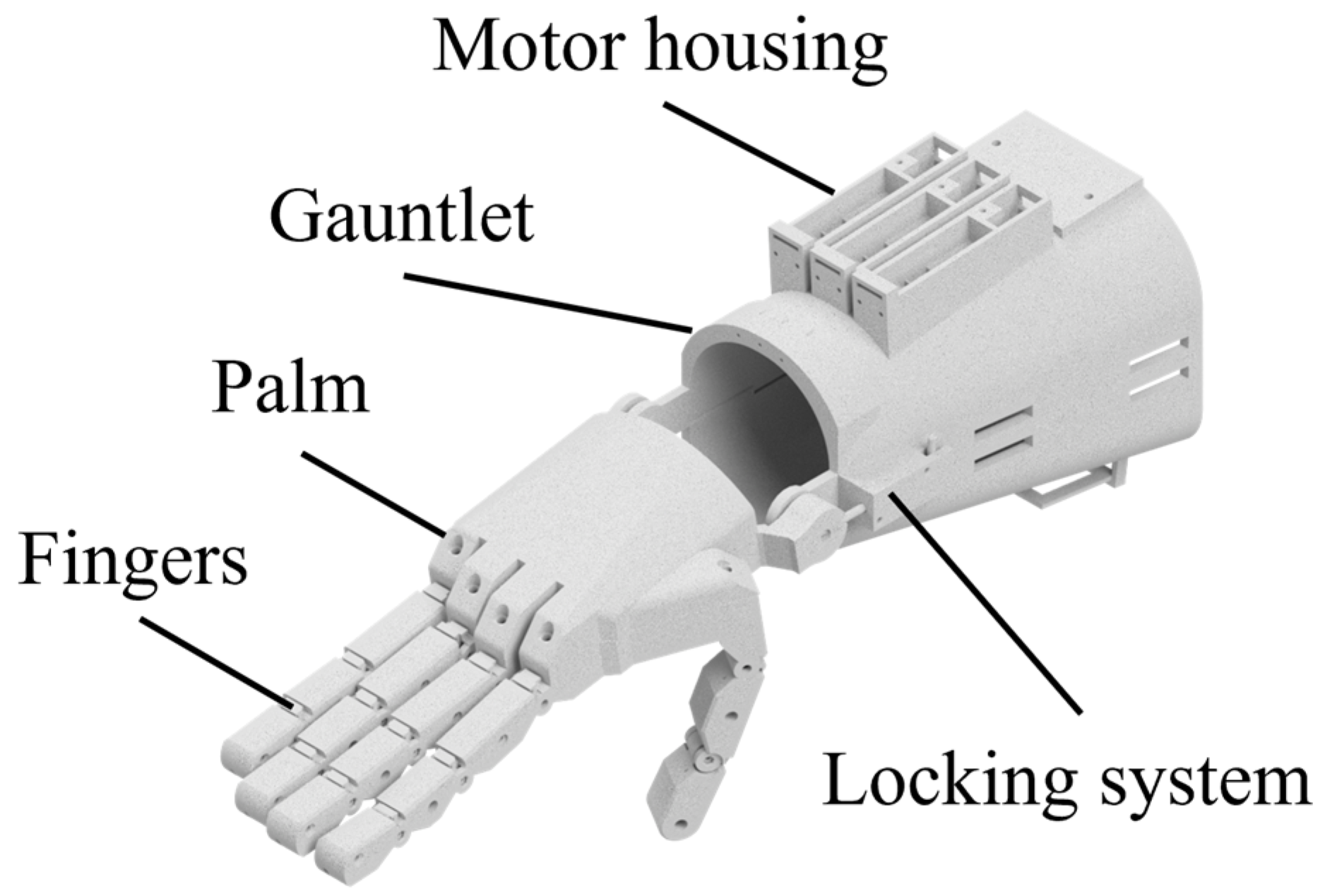 Development of a Low-Cost 3D-Printed Upper Limb Prosthetic Device with ...