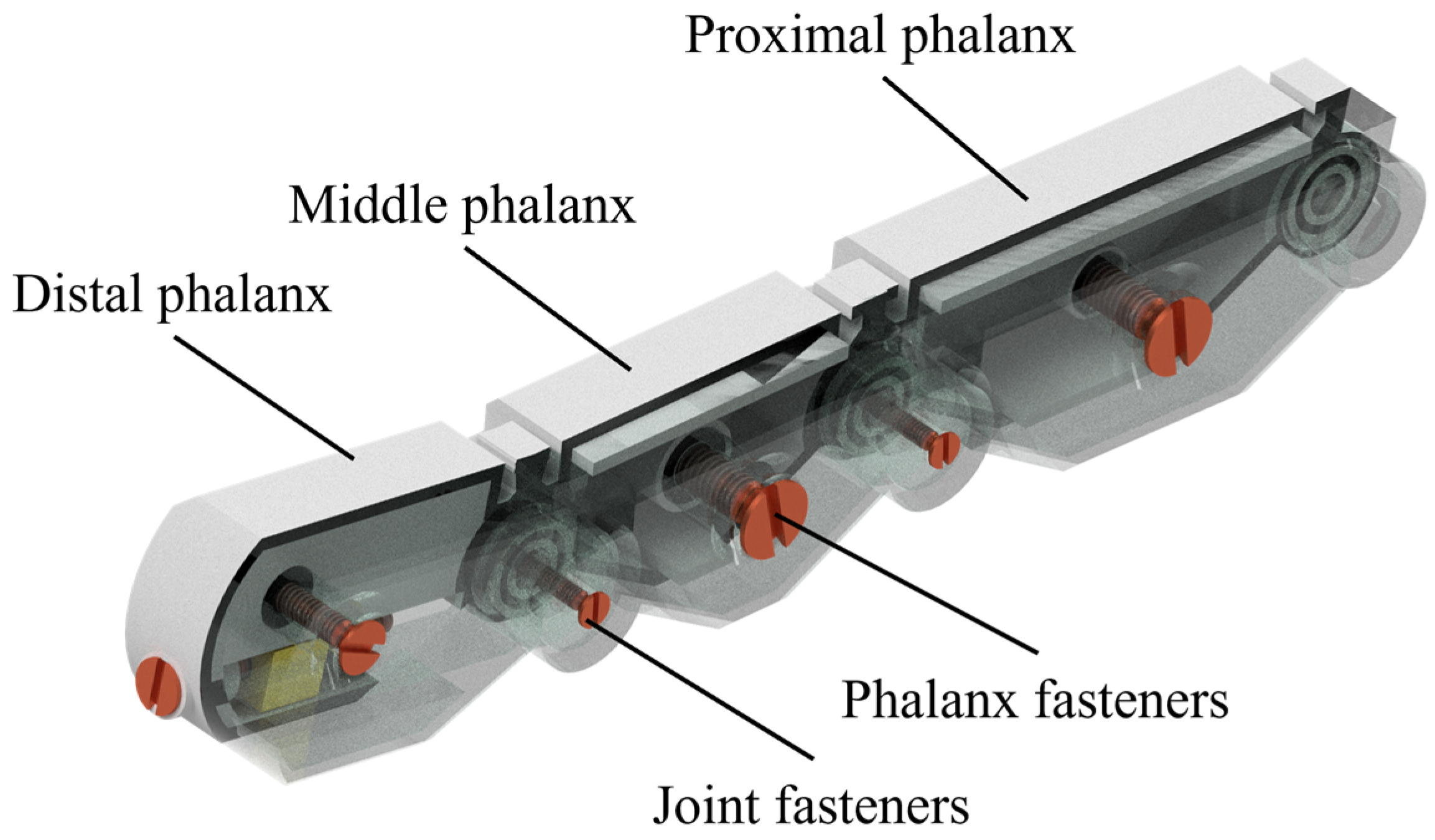 Development of a Low-Cost 3D-Printed Upper Limb Prosthetic Device with ...