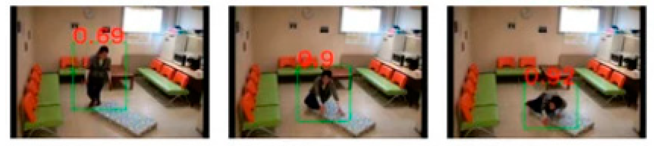 Pedestrian Fall Detection Methods for Public Traffic Areas: A ...