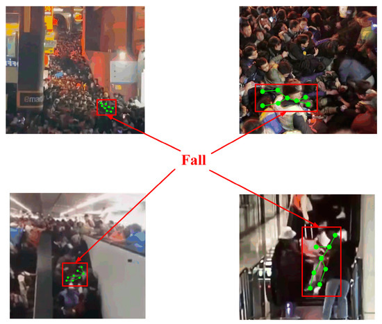 Pedestrian Fall Detection Methods for Public Traffic Areas: A ...