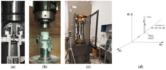 Application of the Extension Strain Criterion for Sandstone Failure ...