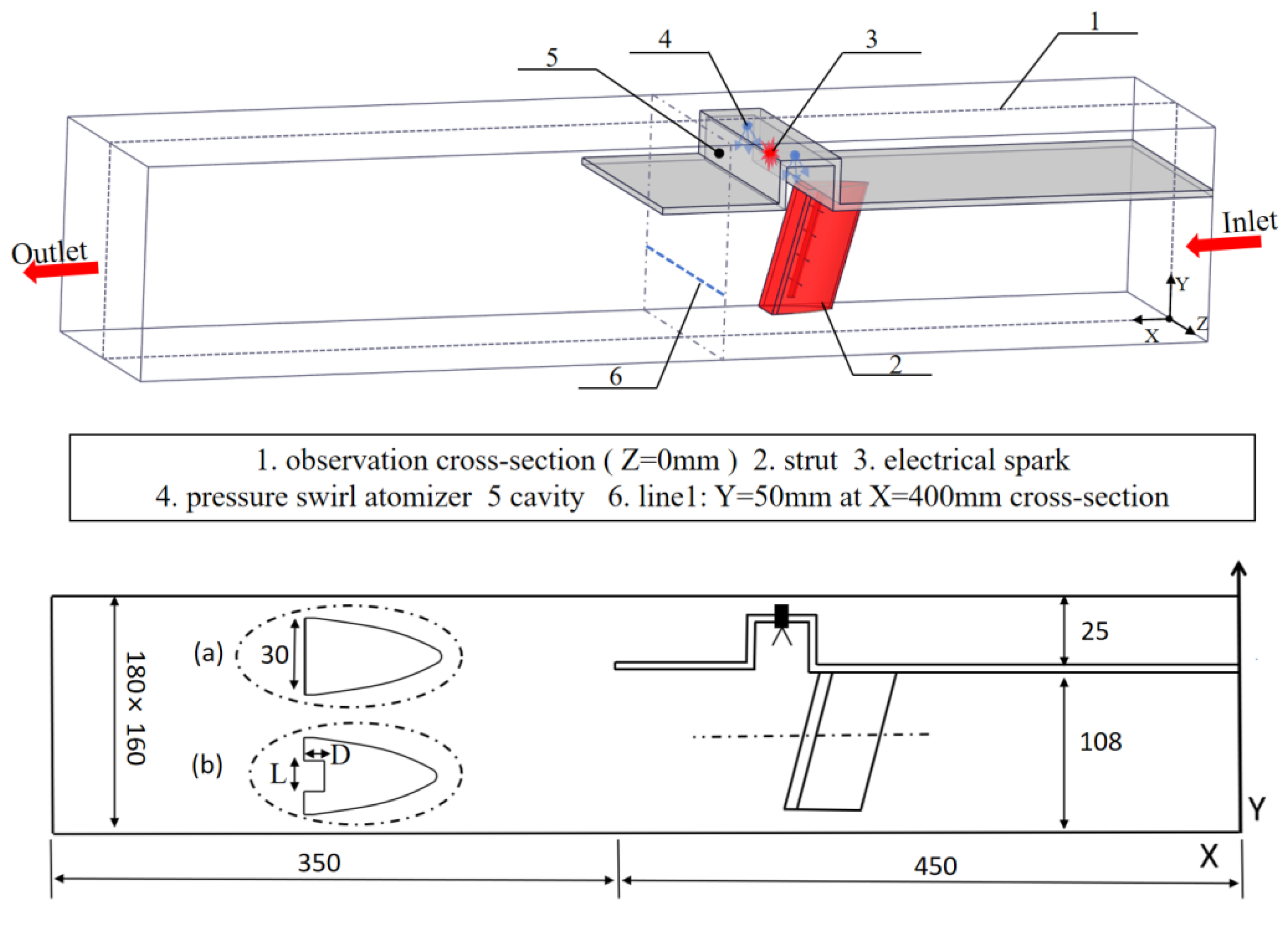 Enhancing Ignition Reliability with Tail-Groove Strut Designs in Cavity ...
