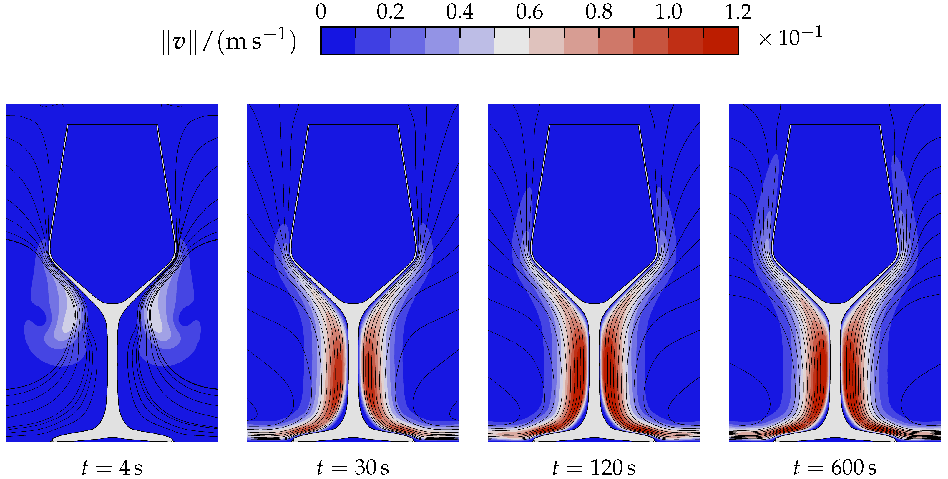 A Validated Thermal Computational Fluid Dynamics Model of Wine Warming in a Glass