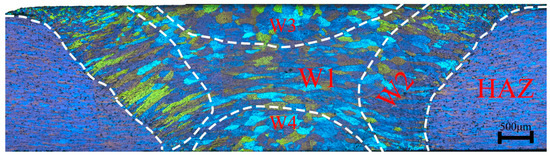 Microstructure Evolution and Forming Characteristics of Post-Weld ...
