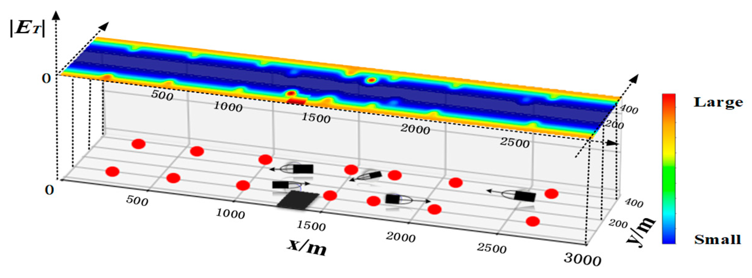 Research on Collision Warning Method for Ship-Bridge Based on Safety ...