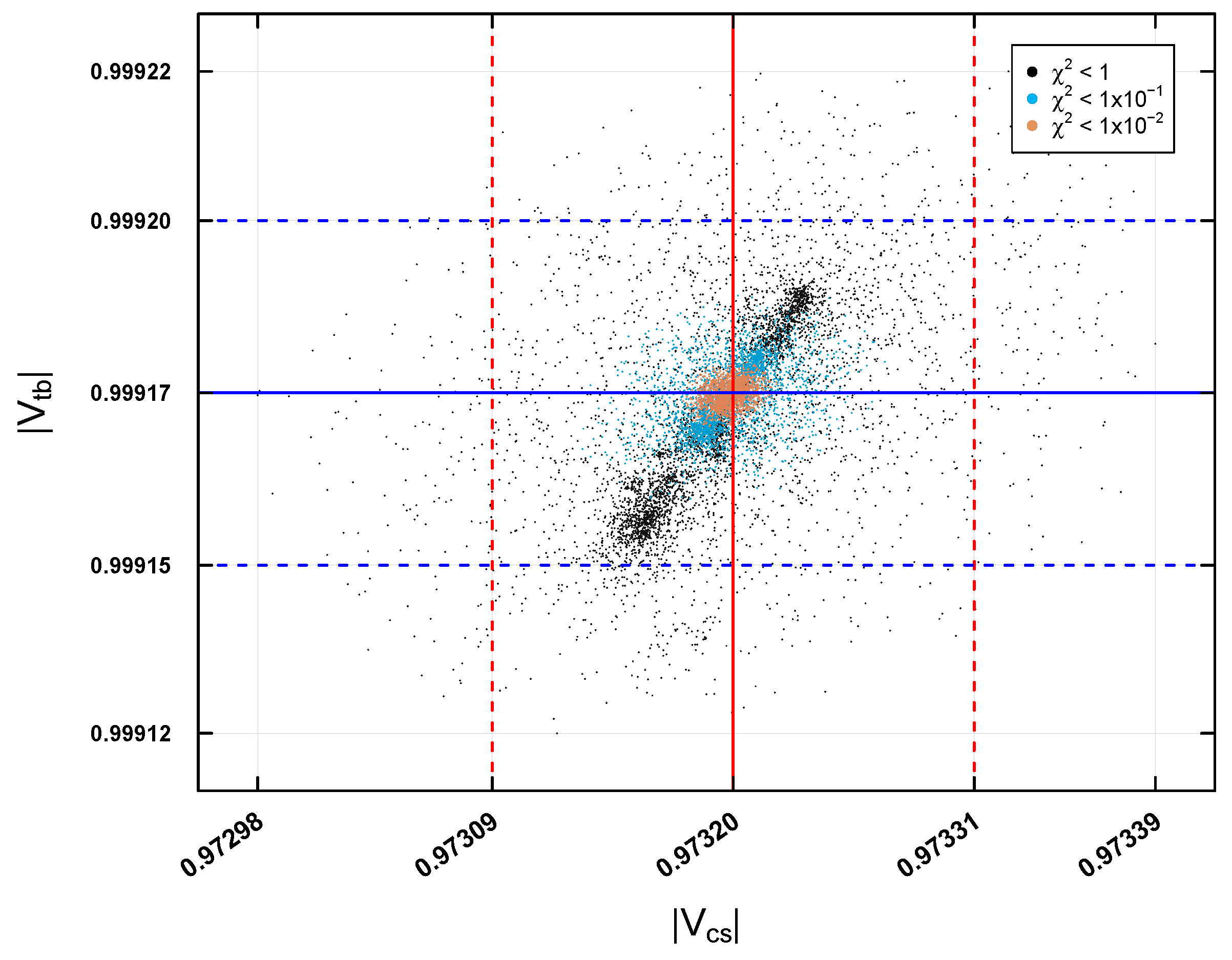Historical Elite Differential Evolution Based on Particle Swarm Optimization Algorithm for ...