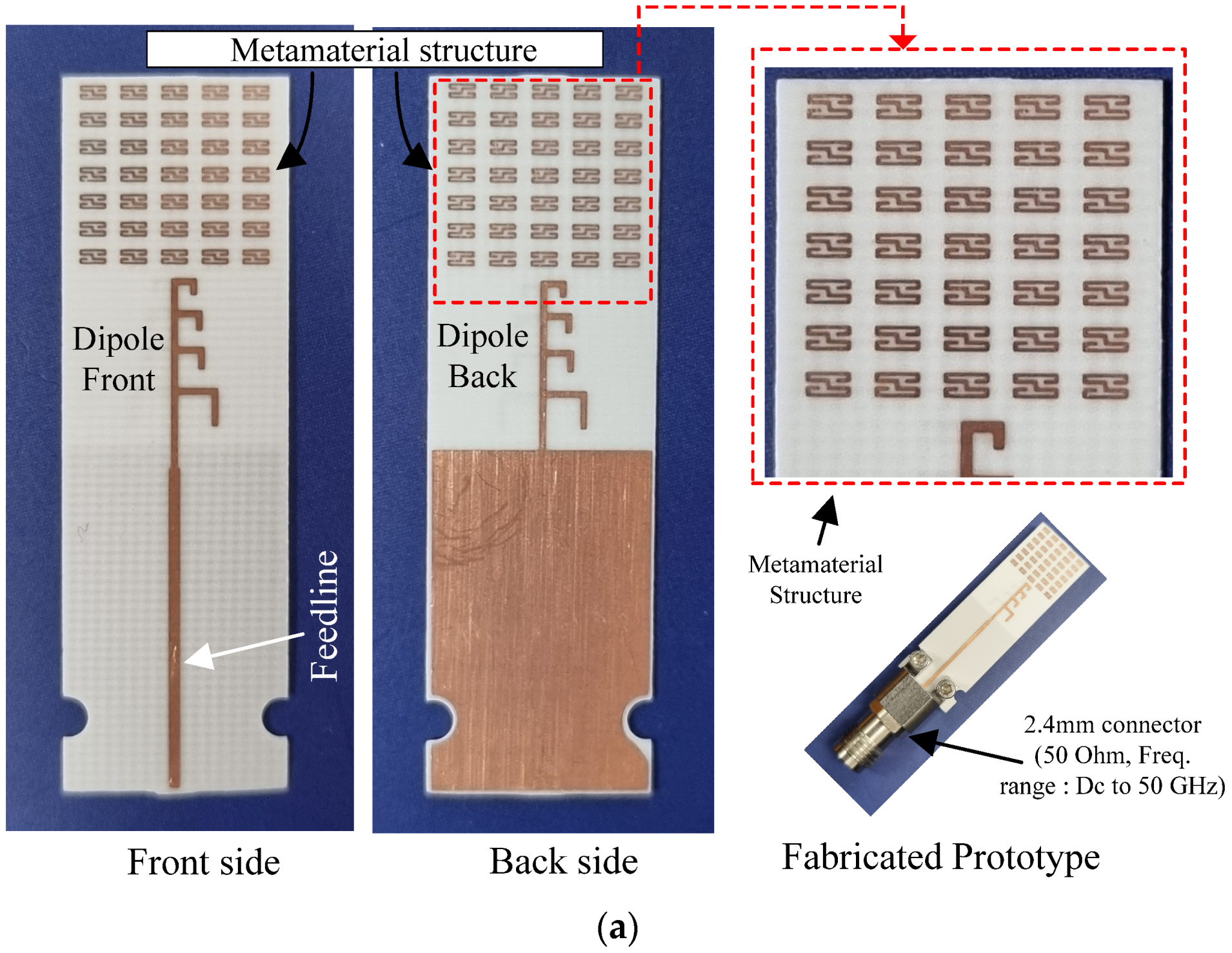 Advanced Metamaterial-Integrated Dipole Array Antenna for Enhanced Gain ...