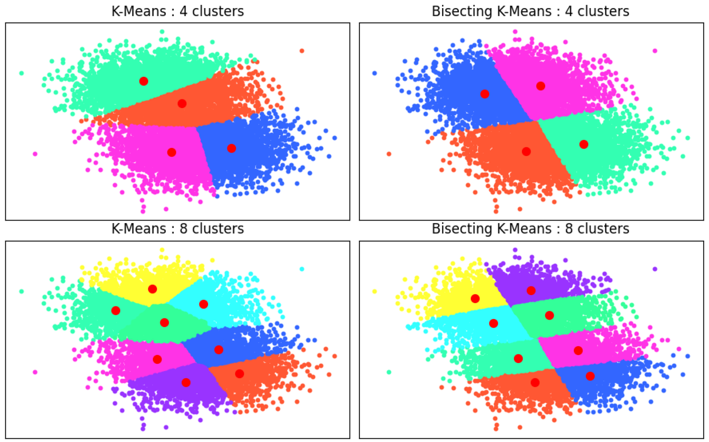 Distributed Fire Classification and Localization Model Based on Federated Learning with Image ...