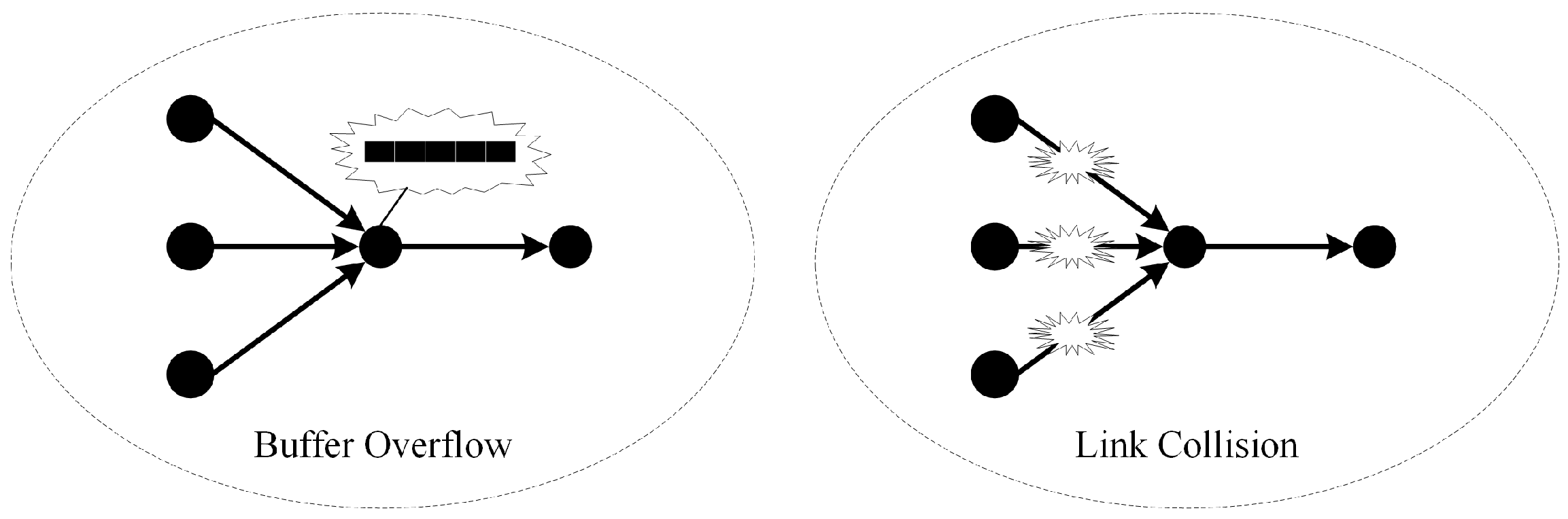 A Graph Convolutional Network-Based Method for Congested Link Identification