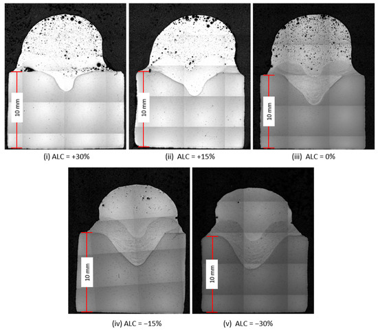 Study of Various Process Parameters on Bead Penetration and Porosity in ...