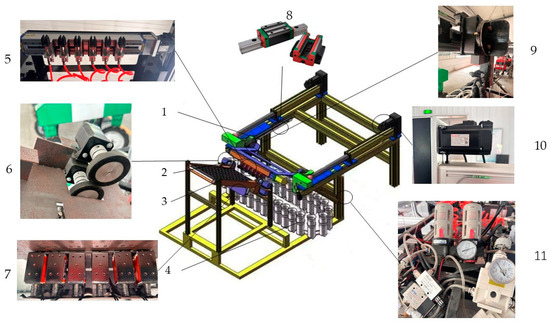Design and Test of Seedling-Picking Mechanism of Fully Automatic ...