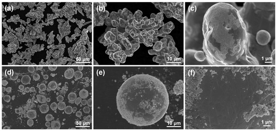 Advancing Copper Wire Technology: Graphene/Cu Composites for Superior ...