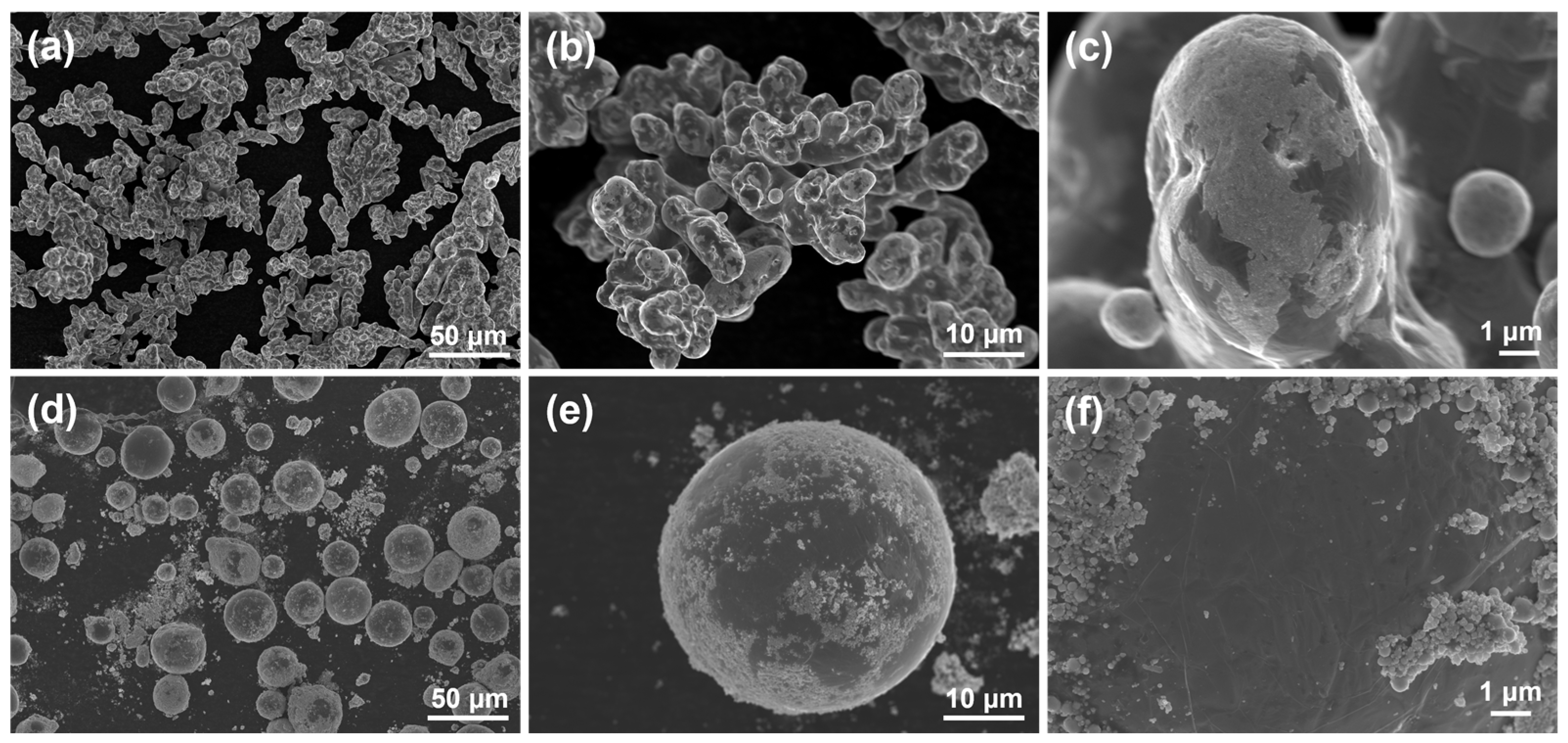 Advancing Copper Wire Technology: Graphene/Cu Composites for Superior ...