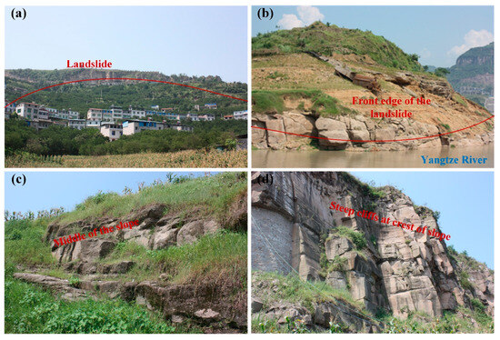 Spatiotemporal Prediction of Landslide Displacement Using Graph Convolutional Network-Based ...