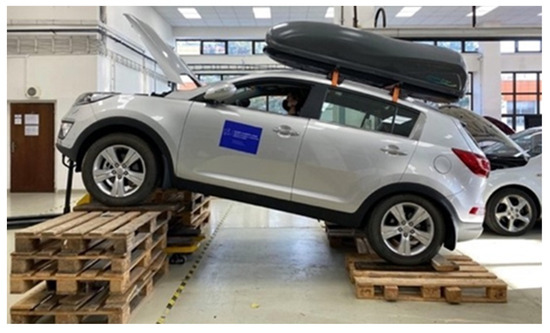 Changing the Position of the Vehicle’s Center of Gravity as a Result of ...
