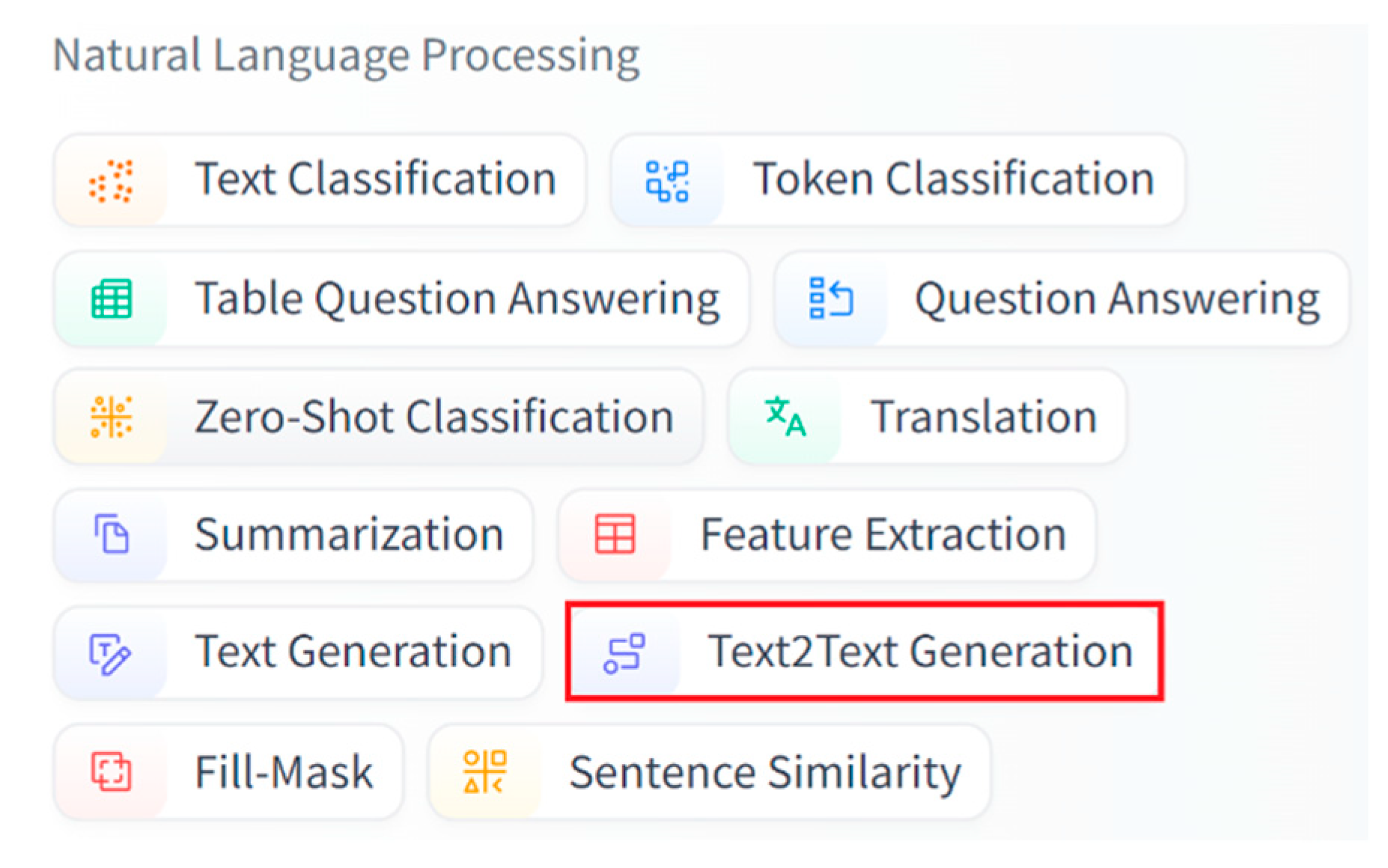 The Use of Language Models to Support the Development of Cartographic ...